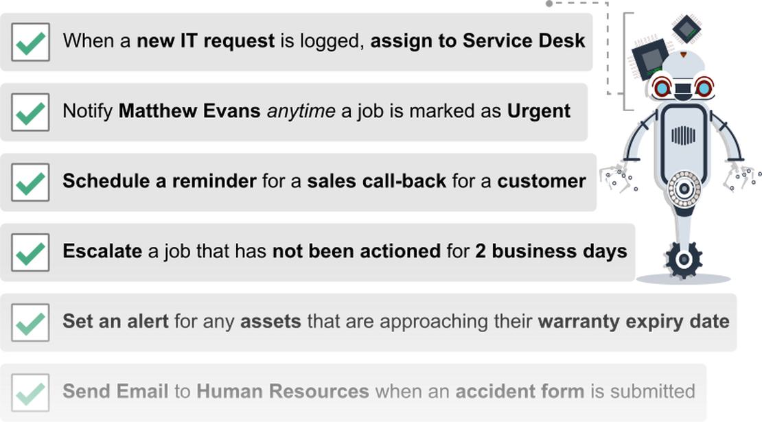 Triggers Rules And Automation